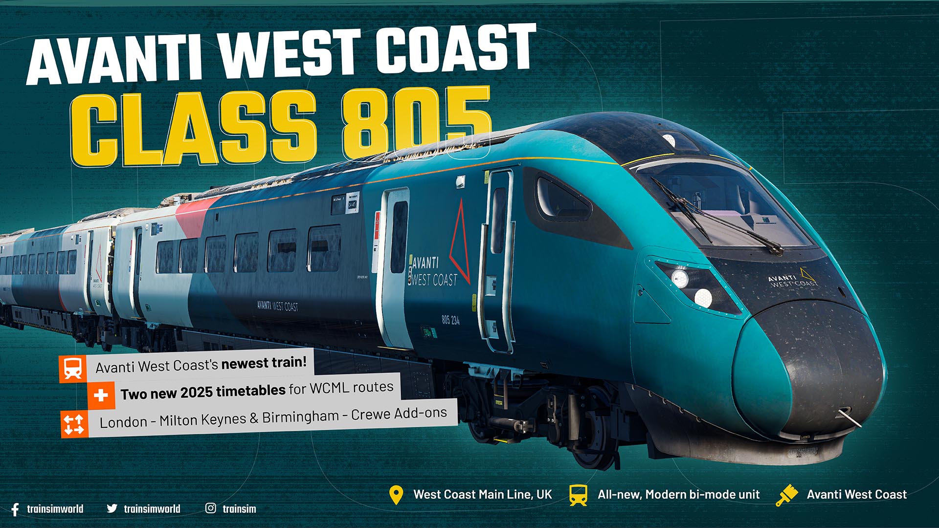 Coming Soon: Avanti West Coast Class 805 ‘Evero’ Pack ...
